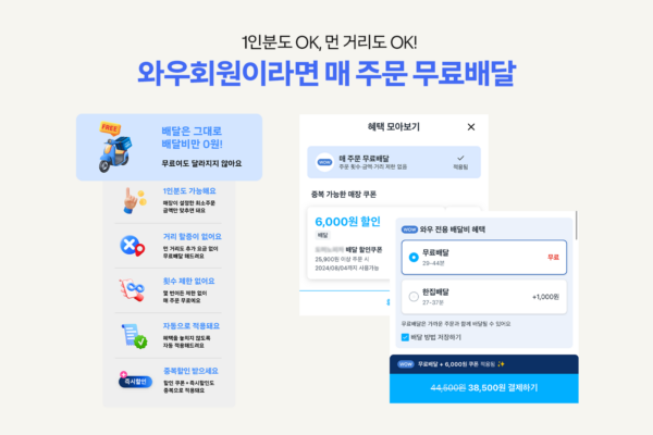 무료배달 시대 배달 시장의 미래를 여는 쿠팡이츠 A To Z 쿠팡 뉴스룸